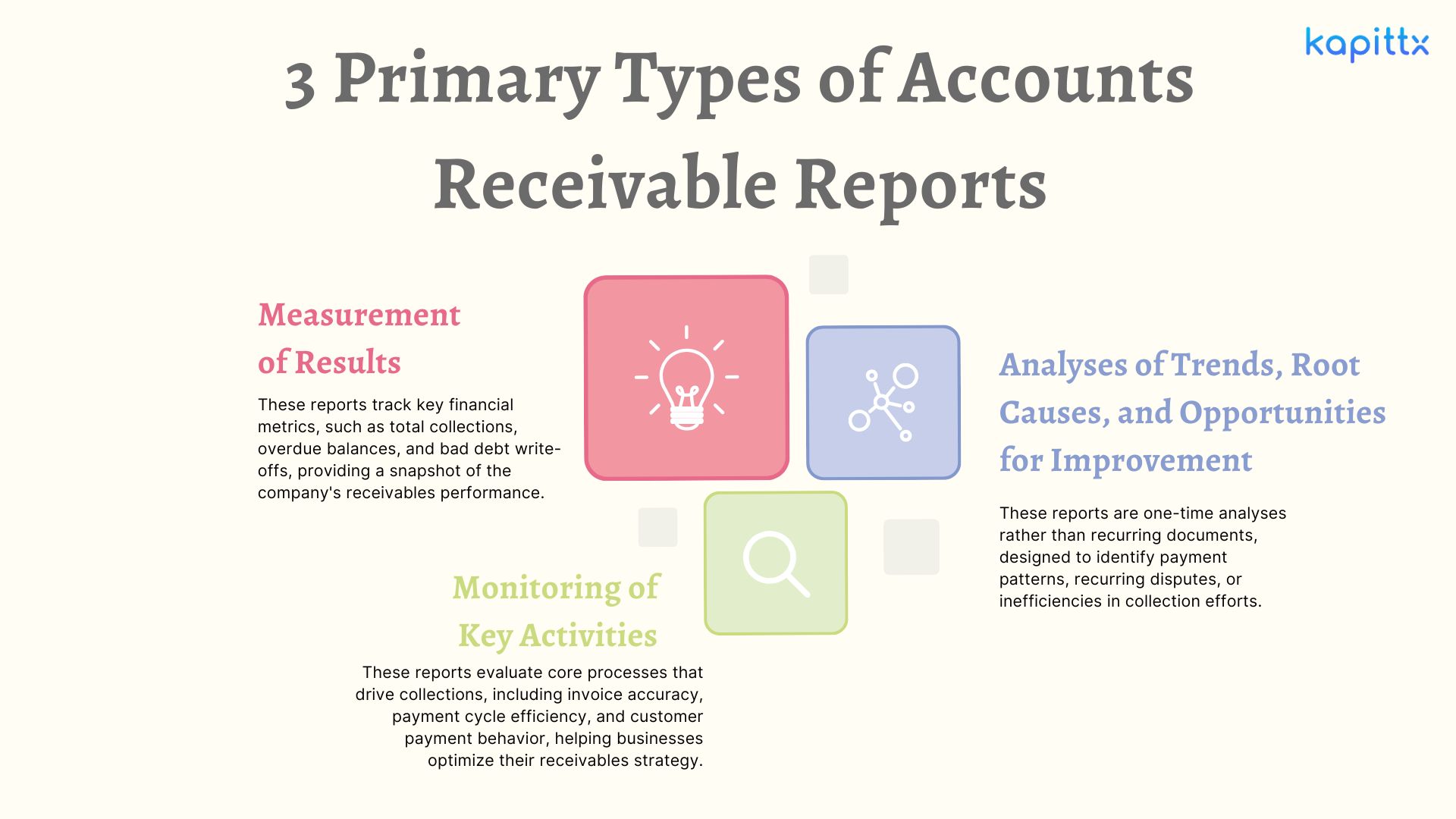 Accounts Receivable (AR) Automation: 7 Signs Your Business Needs It