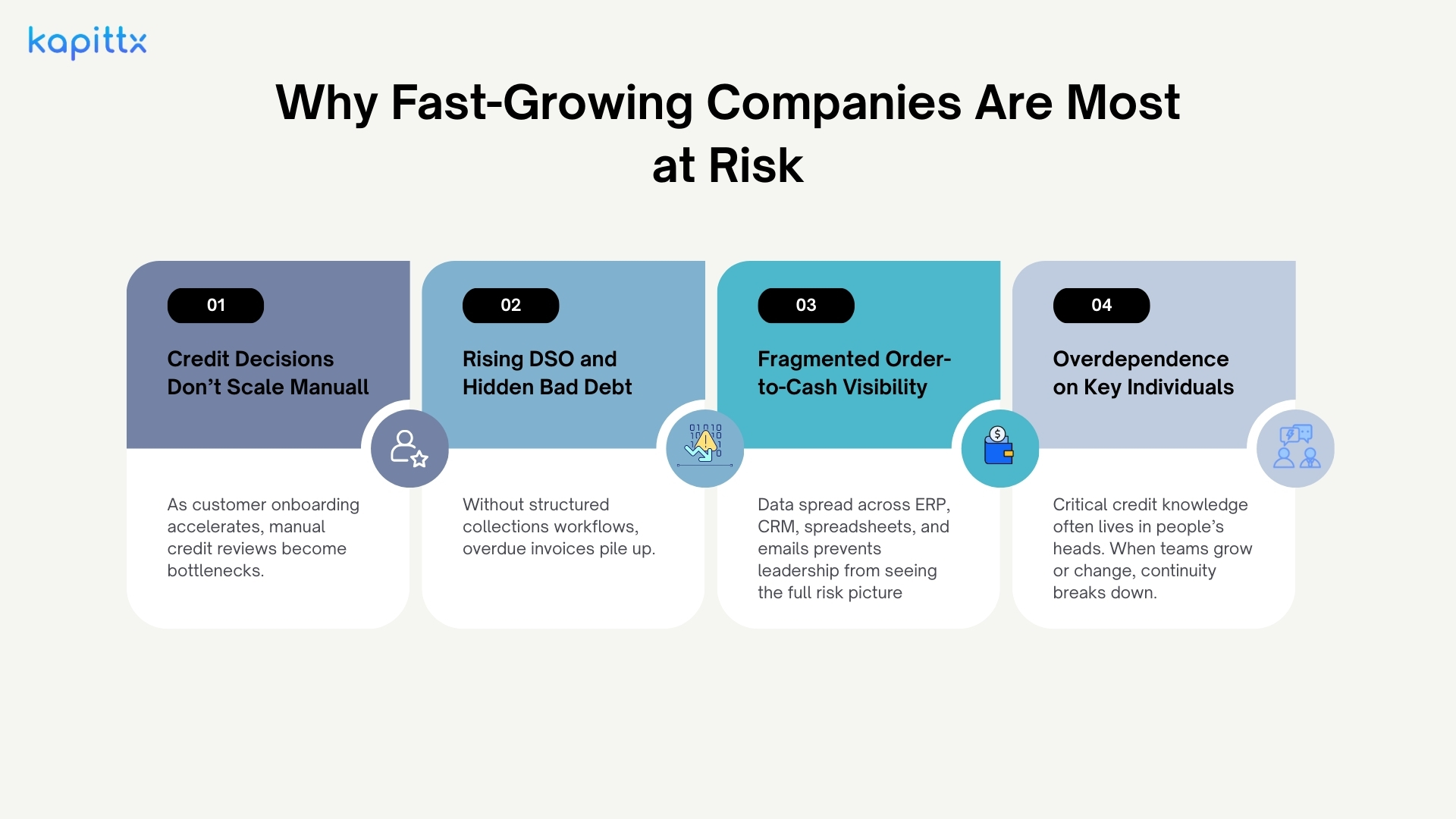 Credit and Collections Software for Fast-Growing Companies